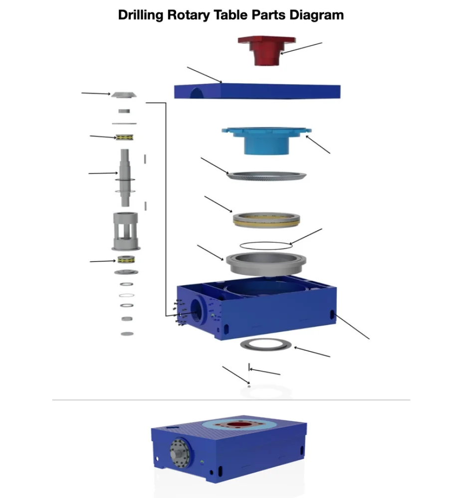 Buy Best Rotary Tables Products from DrillingParts