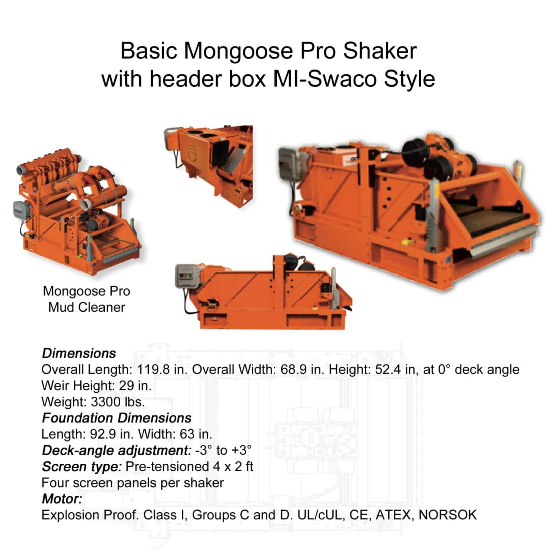 Basic Mongoose Pro Shale Shaker MI-Swaco Style - April 18, 2022