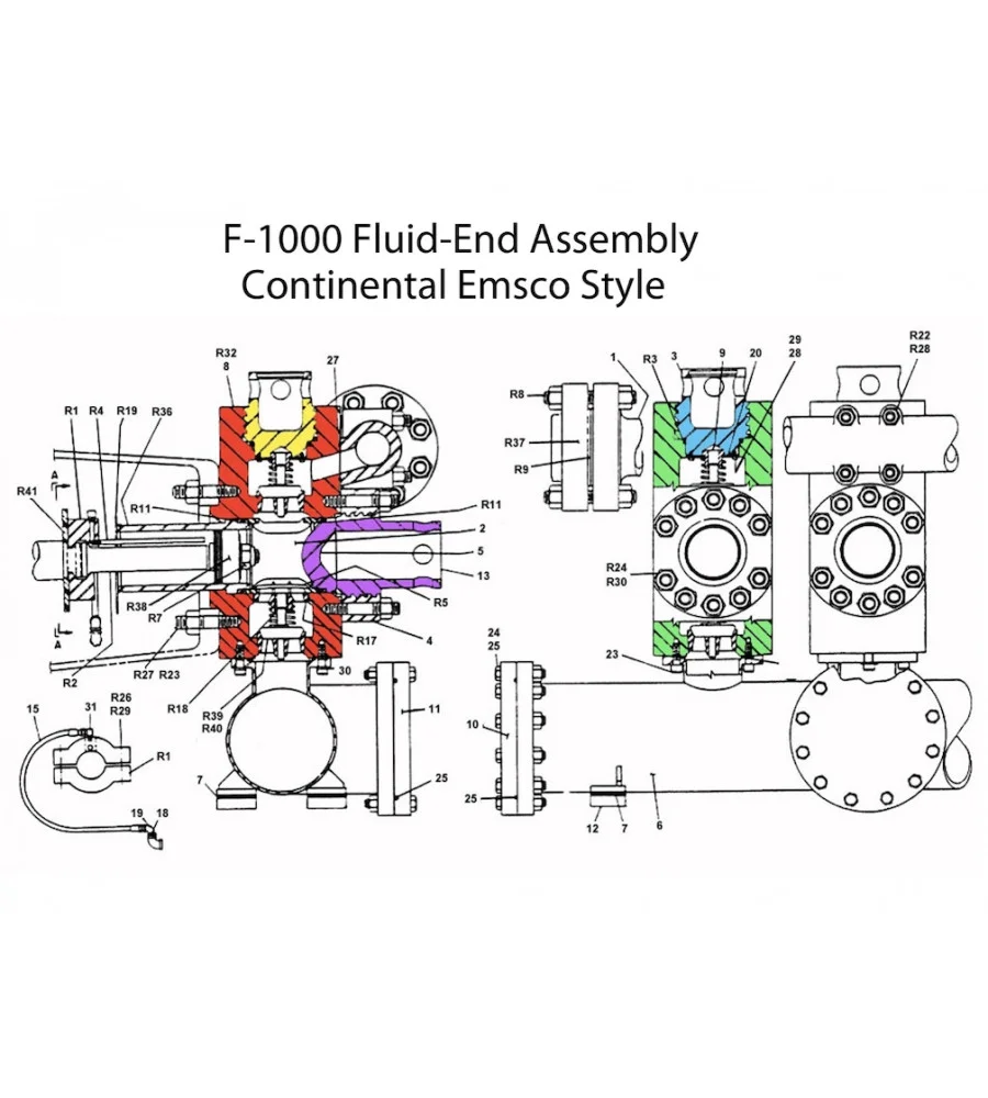 Find F-1000 Pump Fluid End at Best Prices | Drilling Parts