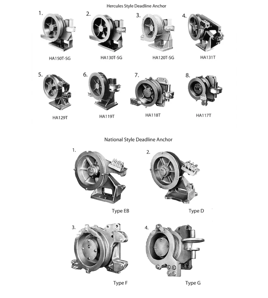 Buy Best Deadline Anchor Products from DrillingParts