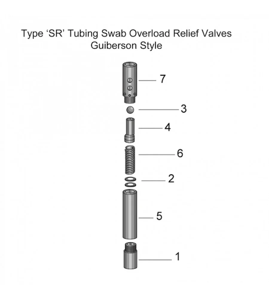 Type SR Swab Overload Relief Valve | Buy #1 Oilfield Tools | DrillingParts