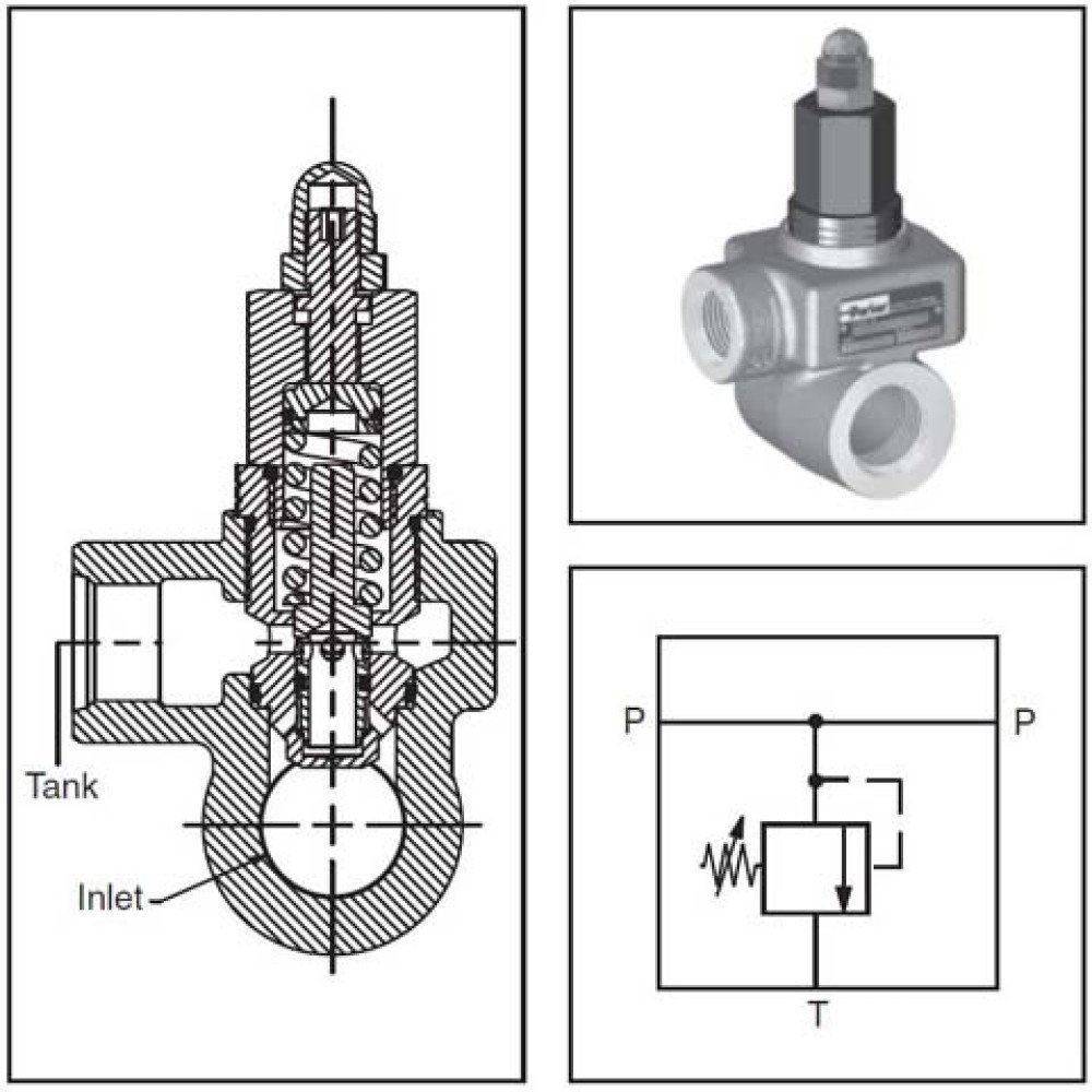 WJL-10-A-2500 - Series WJL | Hydradyne LLC - September 13, 2022