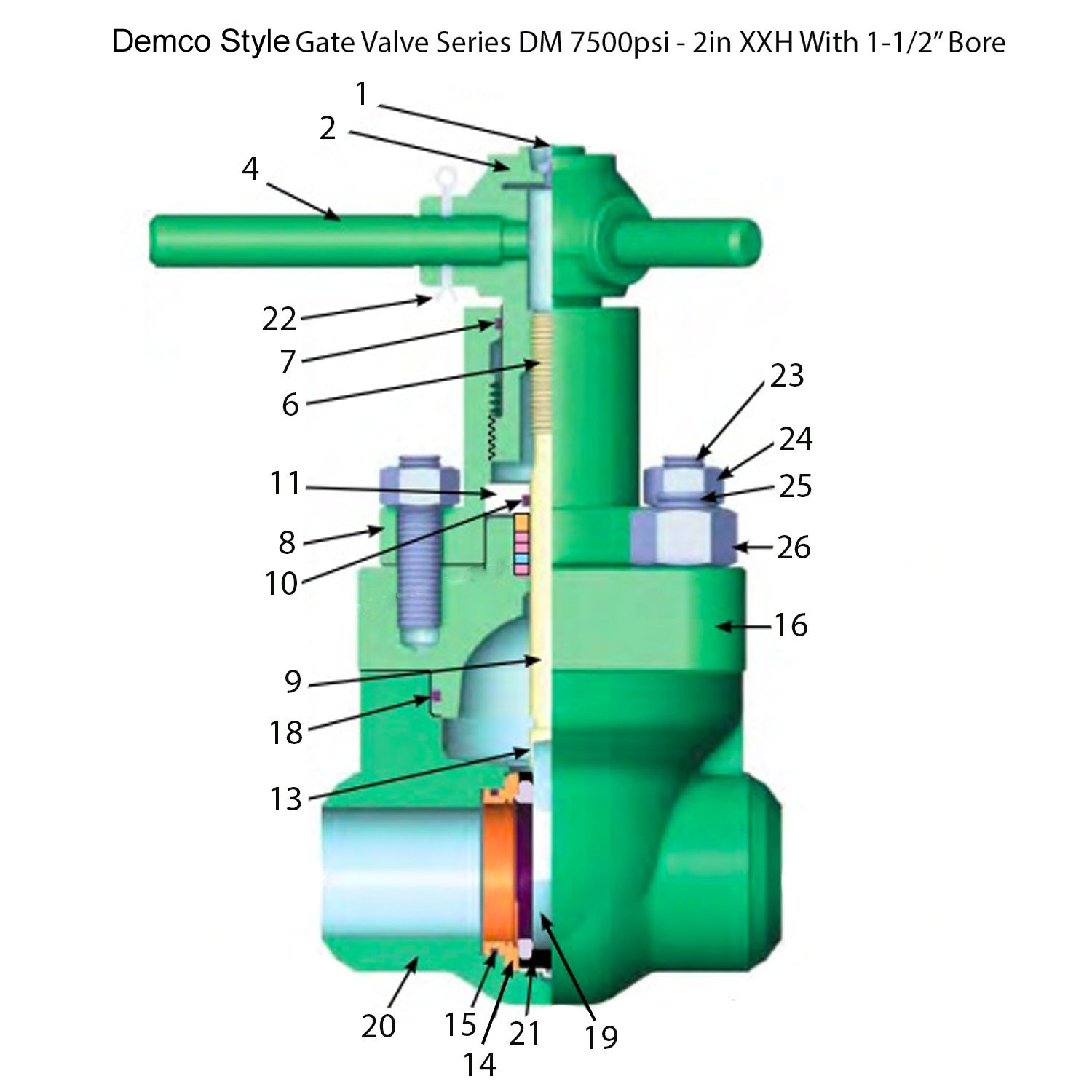 #1 Drilling Parts 11 - Demco Style Gate Valve Series DM 7500psi | Buy ...